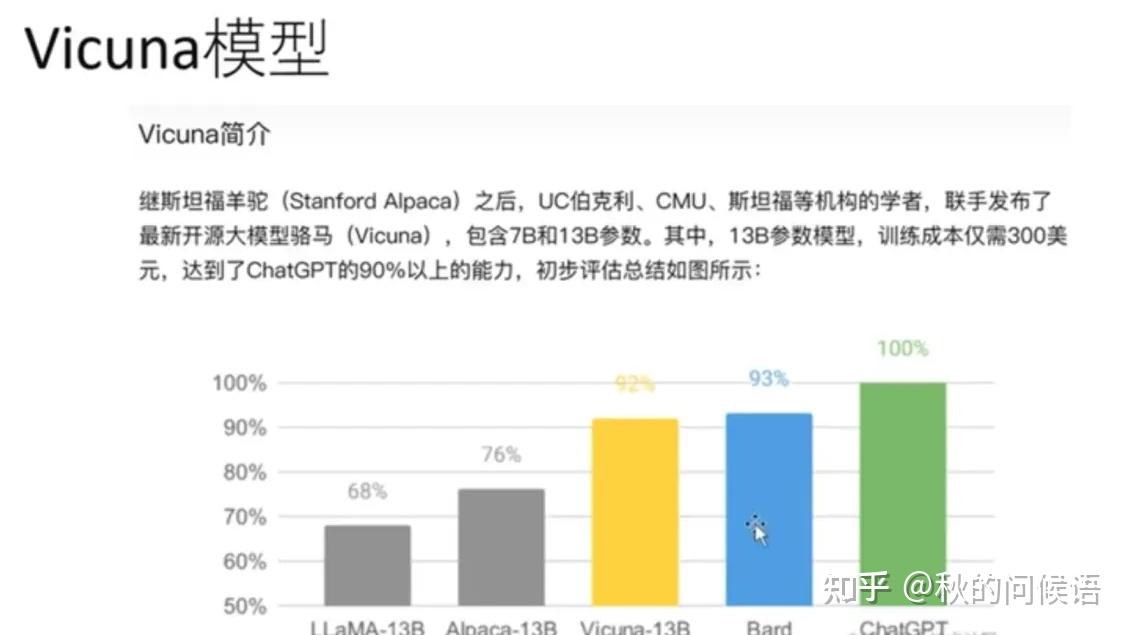 浅谈：AI大模型之Vicuna模型 - 知乎