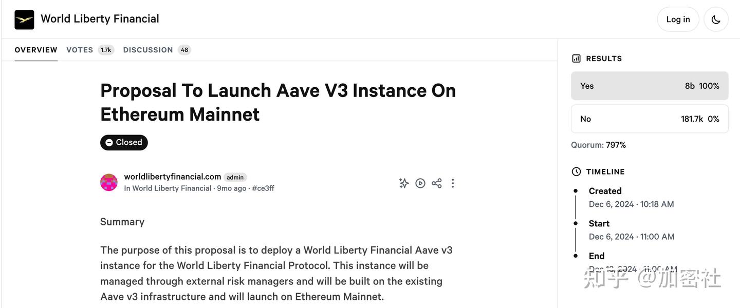 WLFI 上线倒计时：孙宇晨等早期投资者狂赚十余倍，Aave 分成提案陷争议 - 知乎