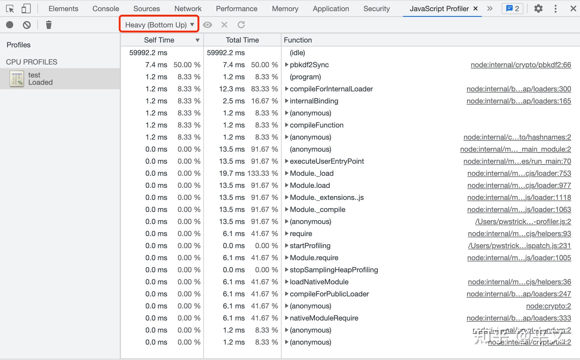 Node.js精进（9）——性能监控（上） - 知乎