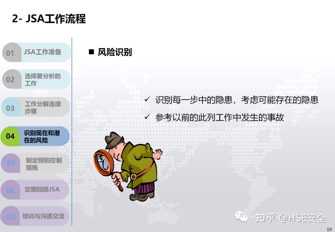 PPT |【JSA】工作安全分析JSA系统培训课件（52页） - 知乎