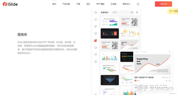 PowerPoint插件！Islide - 知乎
