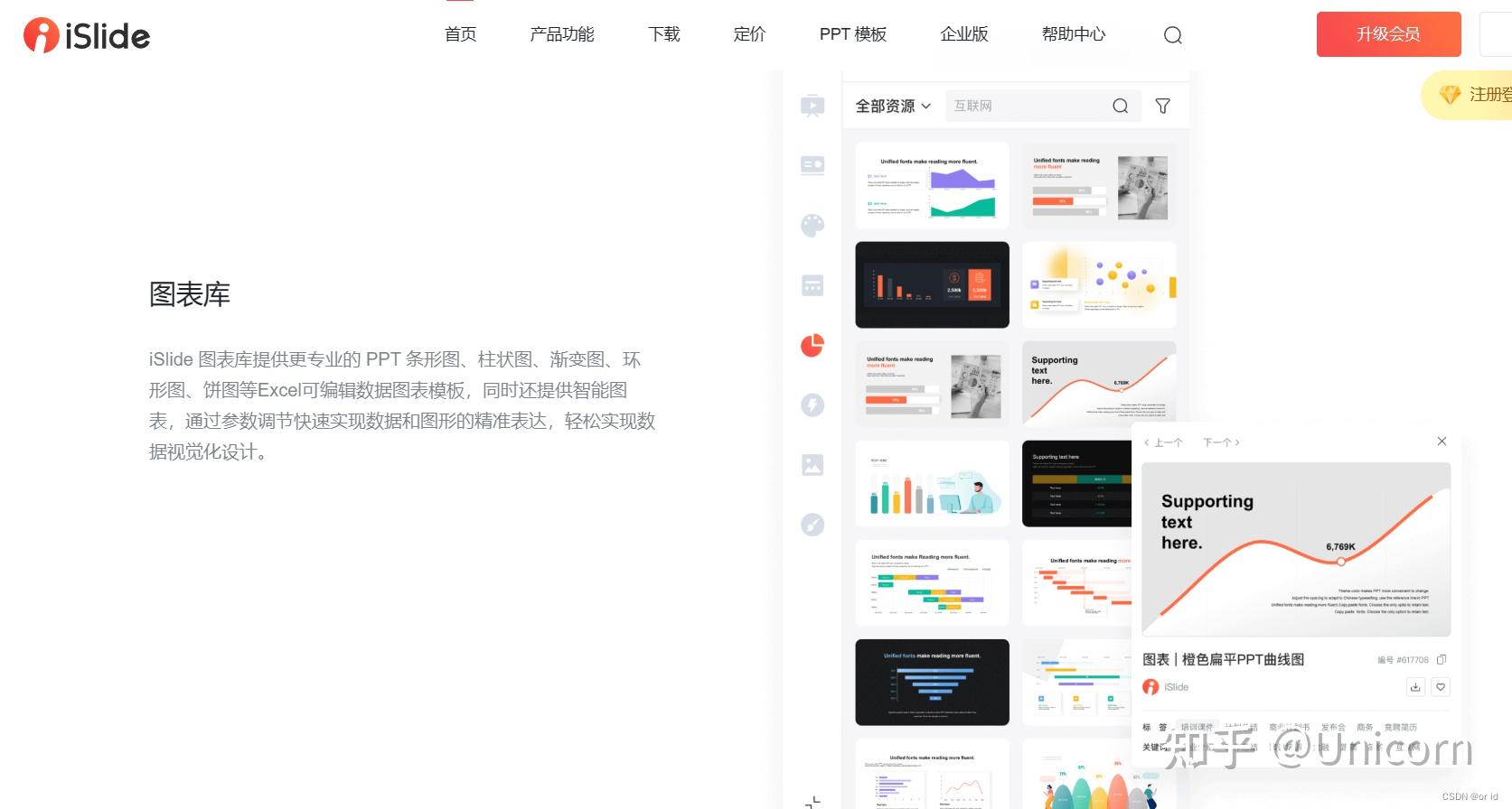PowerPoint插件！Islide - 知乎