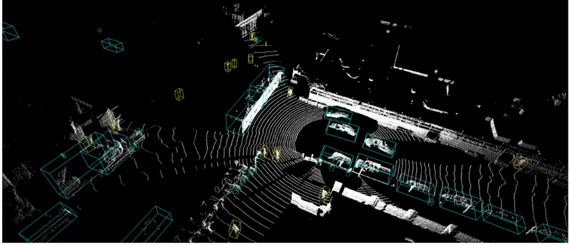 Paddle3D正式版发布！BEV、单目、激光雷达3D感知算法开箱即用，无缝衔接Apollo - 知乎