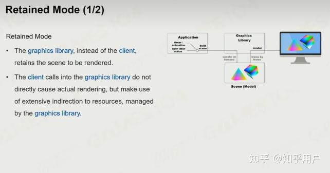 引擎工具链基础 - 知乎