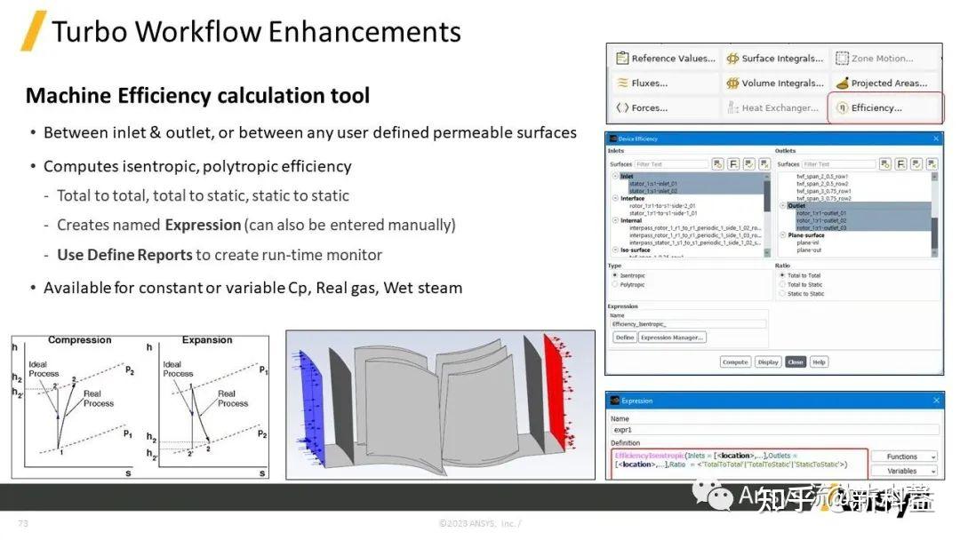 【2024R1】Fluent功能更新（下） - 知乎