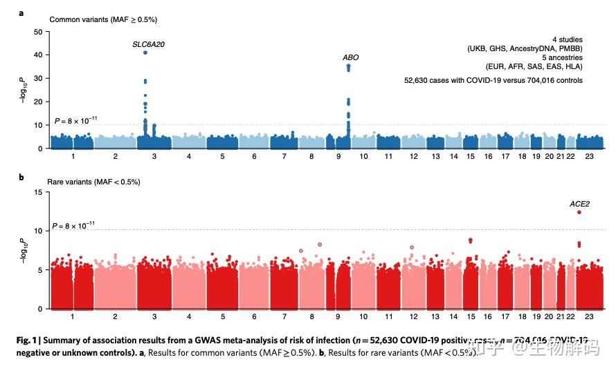 每日文摘 | 2022年03月07日 - 知乎
