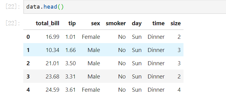 Jupyter 进阶教程 - 知乎