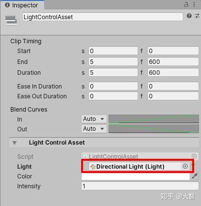 揭开Timeline中Playable Track的神秘面纱 - 知乎