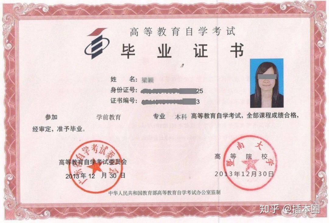 广东专插本毕业证书与学士学位证书大曝光! 知乎