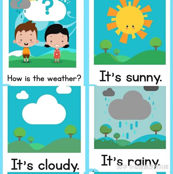 看动画学英语 How`s the weather（视频+音频+闪卡+作业纸），掌握天气主题的相关词汇！ - 知乎