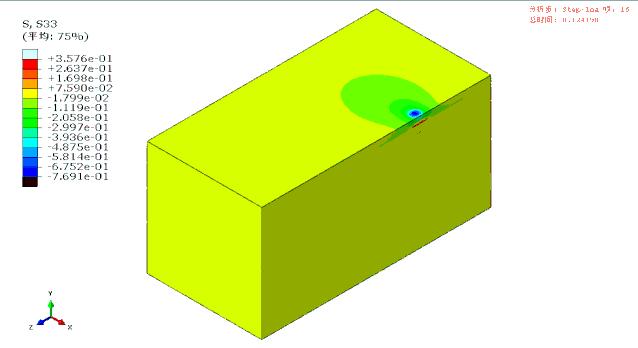 从建模到计算，全解ABAQUS自定义载荷DLOAD子程序 - 知乎