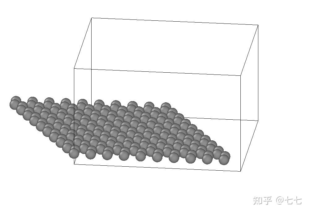 Lammps建模之单层石墨烯cif、data文件 - 知乎
