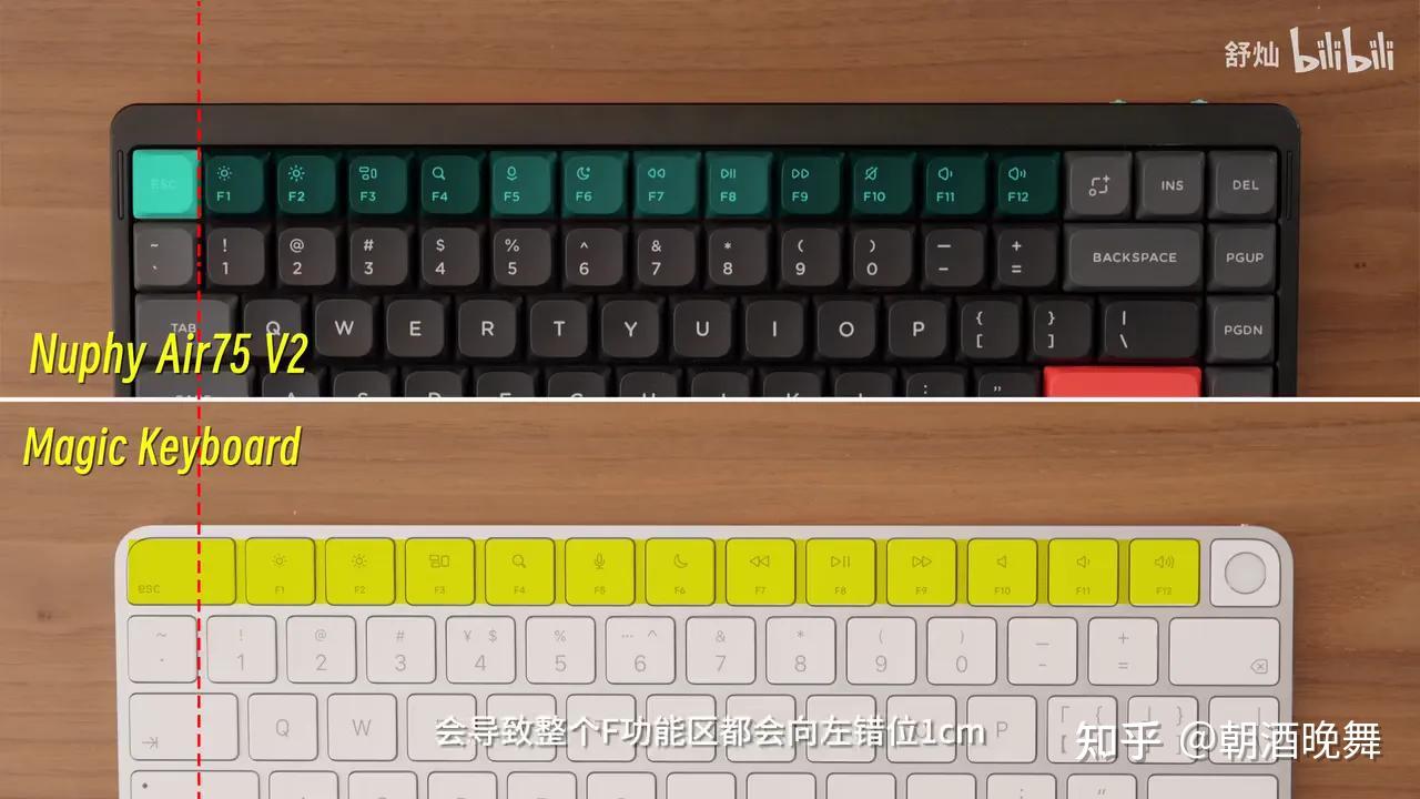 Mac用户如何选购机械键盘？Melgeek O2开箱体验 - 知乎