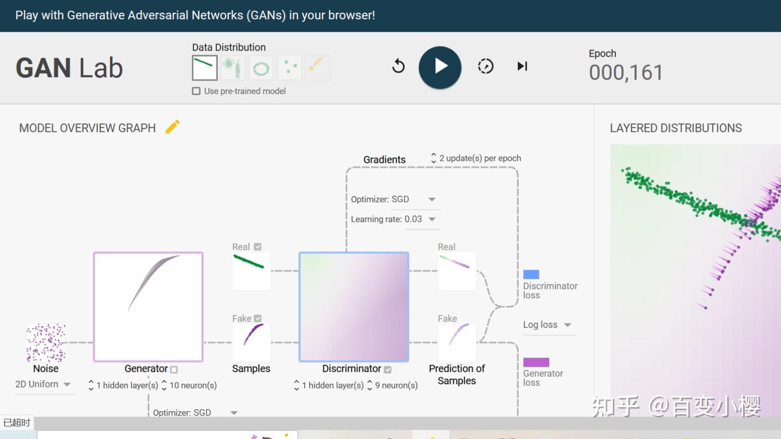 GAN Lab使用 - 知乎