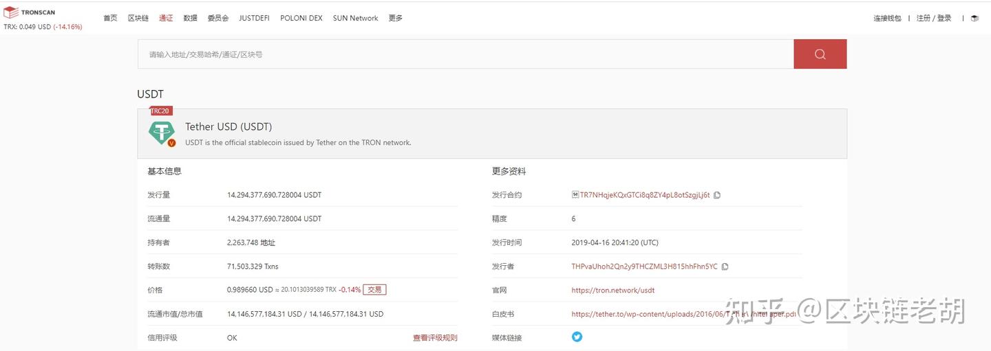 USDT-TRC20钱包接入方法首曝光！ - 知乎