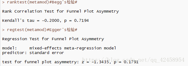 【教程】用R进行meta分析（metafor包） - 知乎