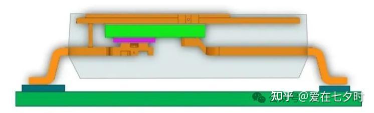 半导体LFPAK封装产品诞生的详解； - 知乎