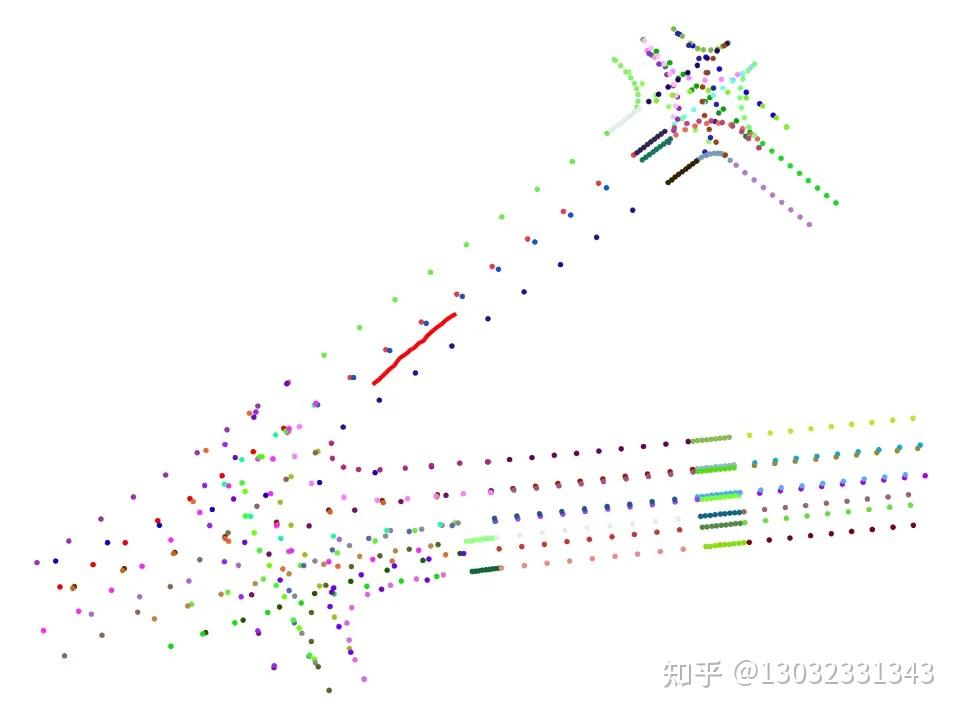vectornet源码解析 - 知乎