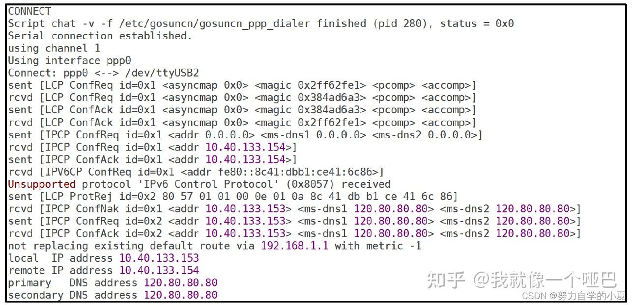 正点原子嵌入式linux驱动开发——Linux 4G通信 - 知乎