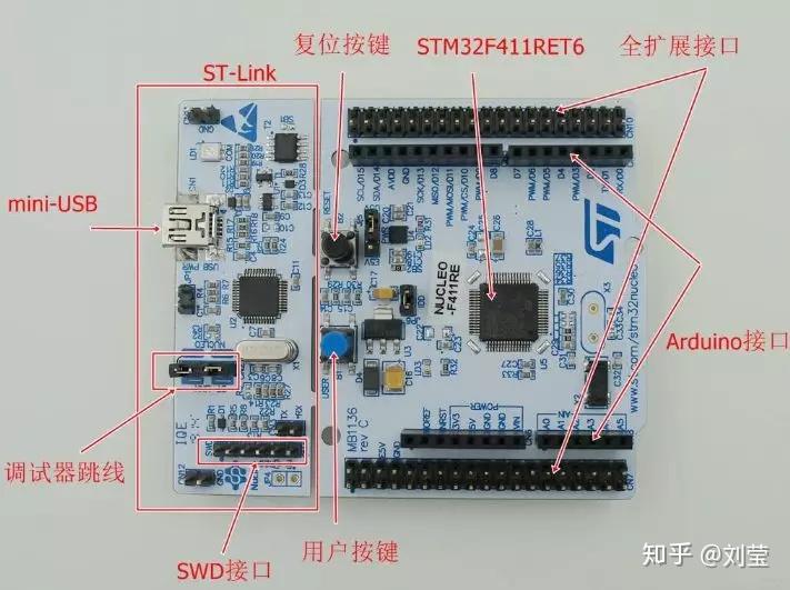 如何在搭载了RT-Thread系统的STM32平台上使用C++？ - 知乎