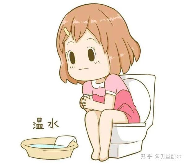阴道症状的头号凶手 知乎