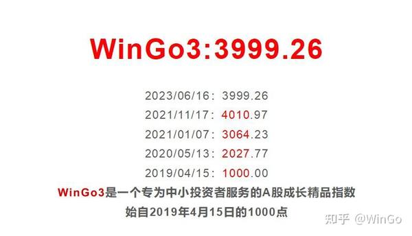 我在等风也等你 知乎