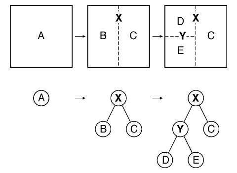 Real-Time Rendering 3rd》 提炼总结】(十一) 第十四章 : 游戏开发中的渲染加速算法总结 - 知乎