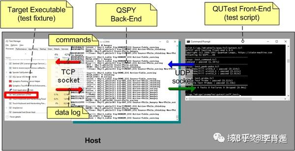 QP是什么，为什么在国内不为我们所熟悉？ - 知乎