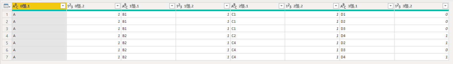 如何运用Power BI转换物料表（BOM）结构？ - 知乎