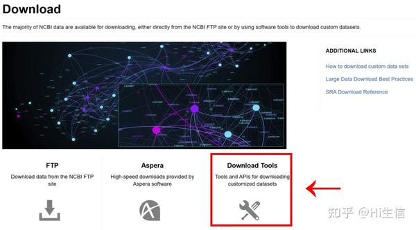 生信数据下载指南之NCBI - 知乎