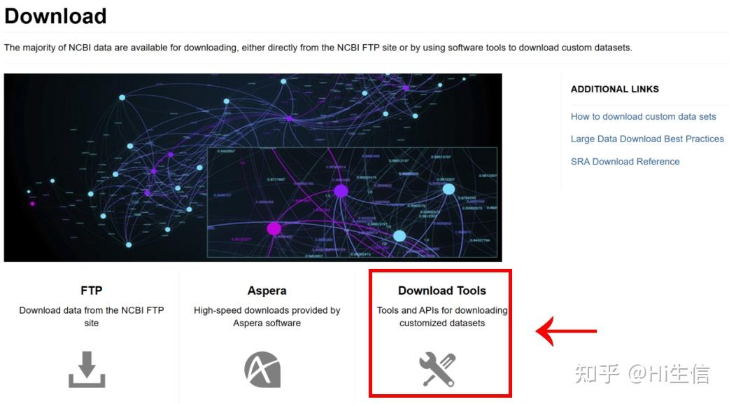 生信数据下载指南之NCBI - 知乎