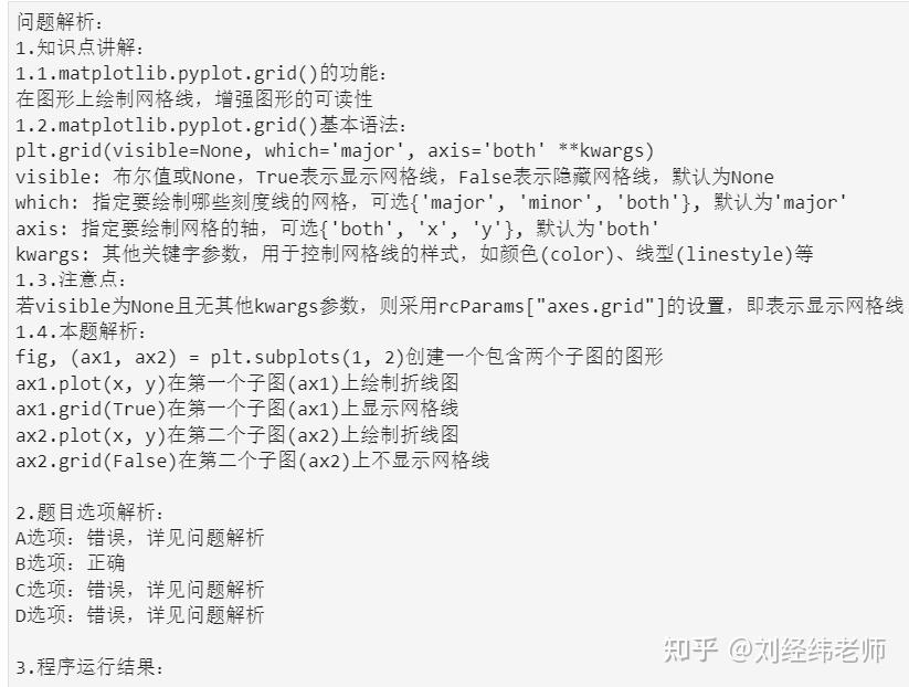 Python数据可视化： 在图形上添加网格线 Matplotlibpyplotgrid 知乎