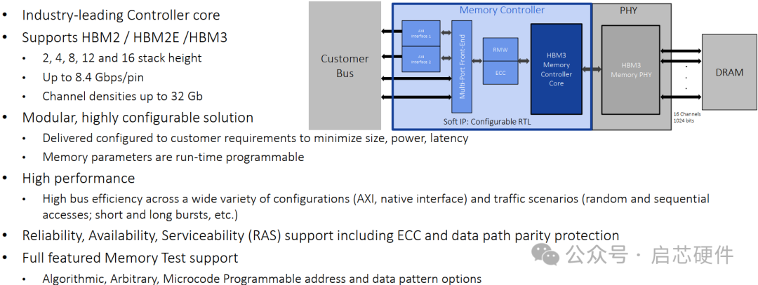 一文了解HBM3的基础 - 知乎