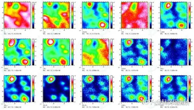 电池指南丨一文搞懂正负极材料SEI膜和CEI膜分析测试 - 知乎