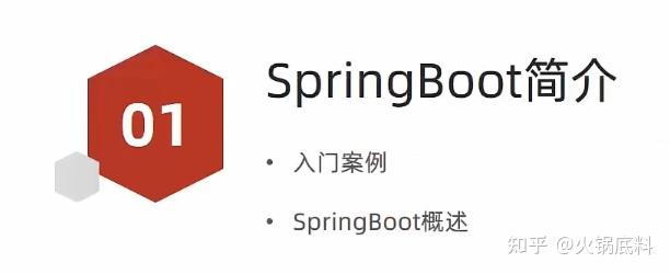 SSM框架知识（十三）SpringBoot - 知乎