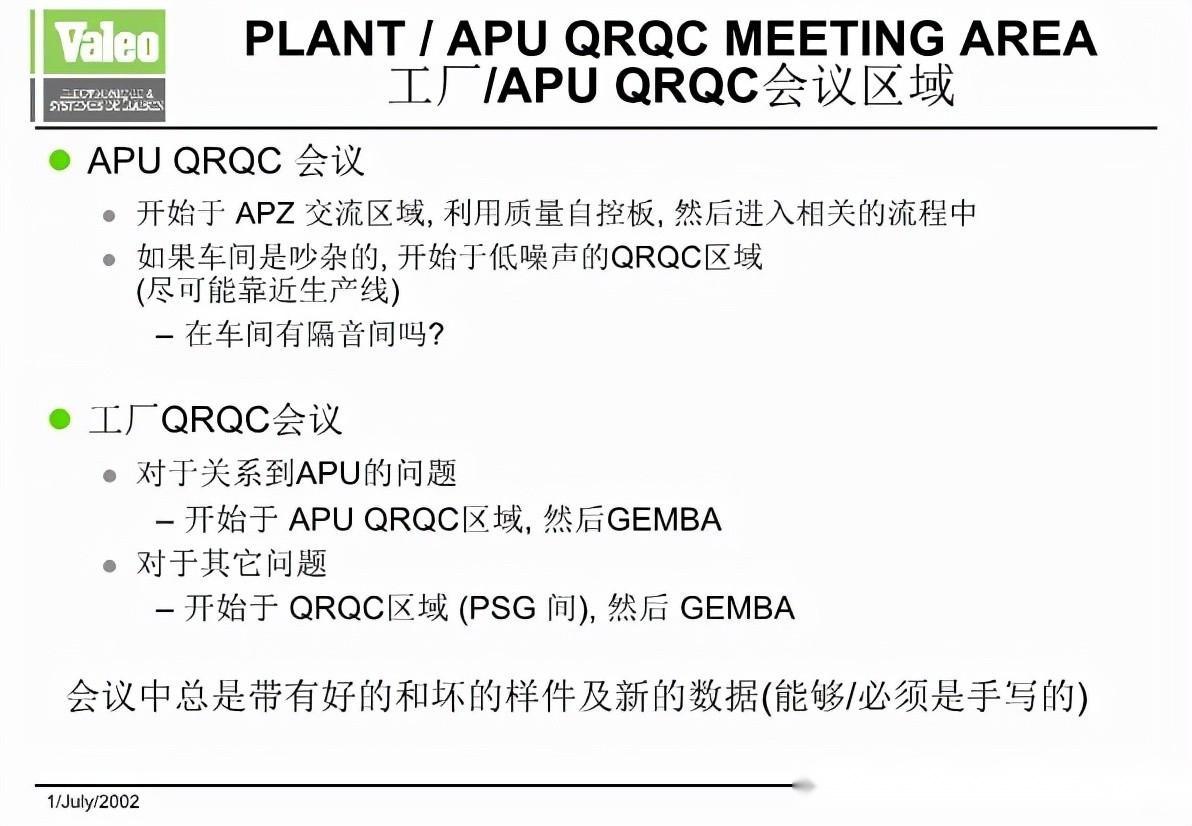 「体系管理」QRQC快速反应质量控制(Valeo) - 知乎