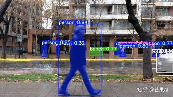 芒果Ultralytics最新YOLO11算法原理解析-包含最新结构图以及内附YOLO11各部分细致结构图 - 知乎