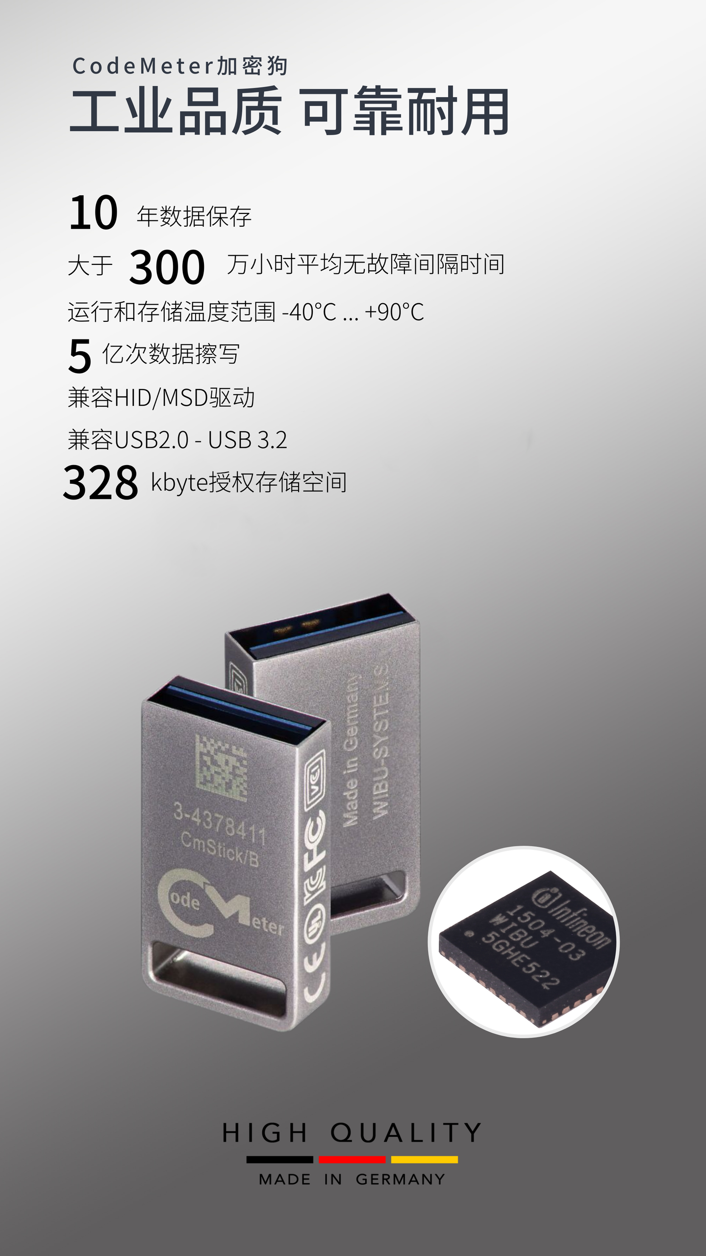 CodeMeter加密狗 - 安全可靠，功能强大 - 知乎