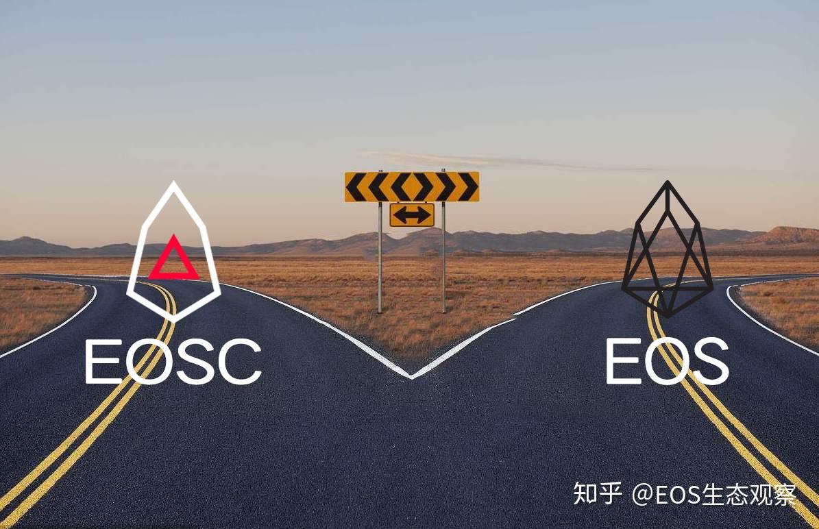 EOSC是什么？一文详解EOSC的发展历程 - 知乎