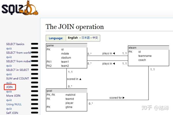 刷完这些SQL联结练习题，多表查询就熟能生巧了 - 知乎