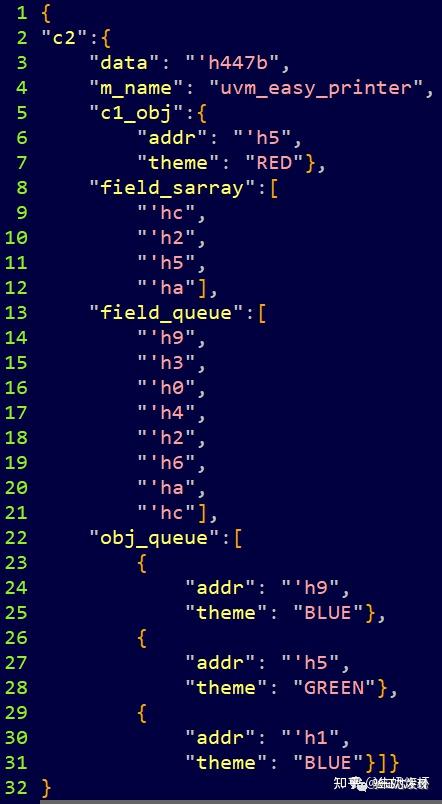 原创小工具分享：UVM_Hybrid_Printer - 知乎