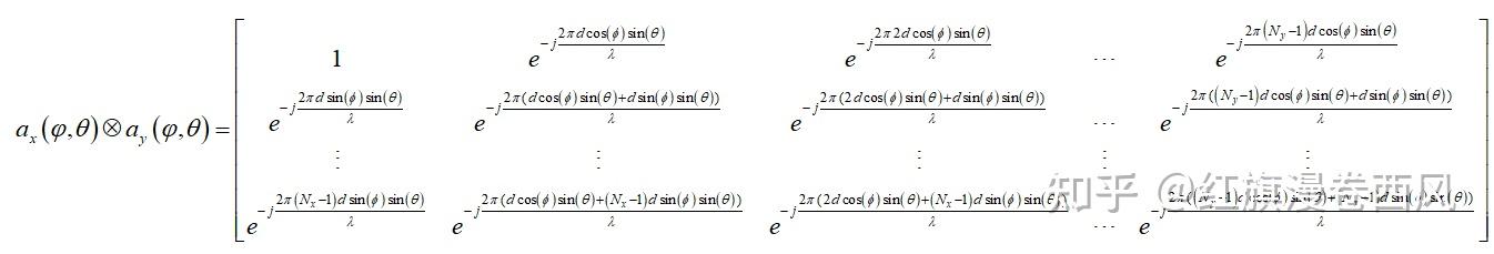 ULA和UPA阵列天线模型 - 知乎
