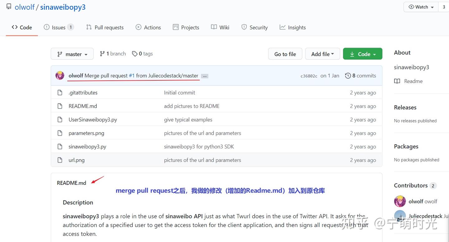 GitHub入门指南 - 知乎