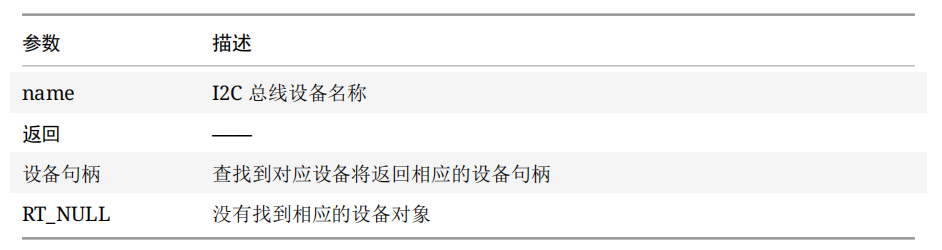 【千锋RT-Thread】第10章 I2C设备 - 知乎