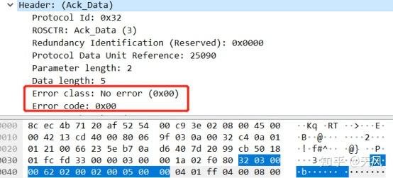 s7协议解析 - 知乎