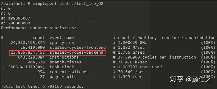 为什么arm64 lse atomics比llsc atomics慢？ - 知乎