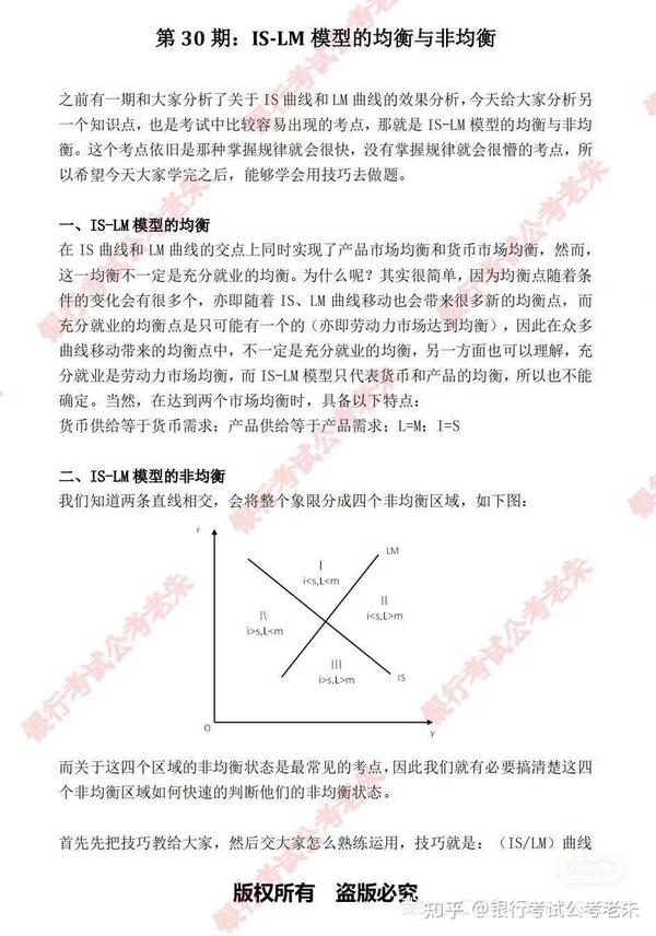 央行专业课难点突破第30期IS-LM模型的均衡与非均衡（部分） - 知乎