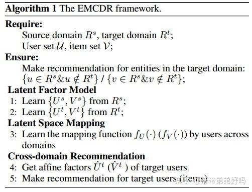 【跨域推荐】EMCDR、TMCDR - 知乎