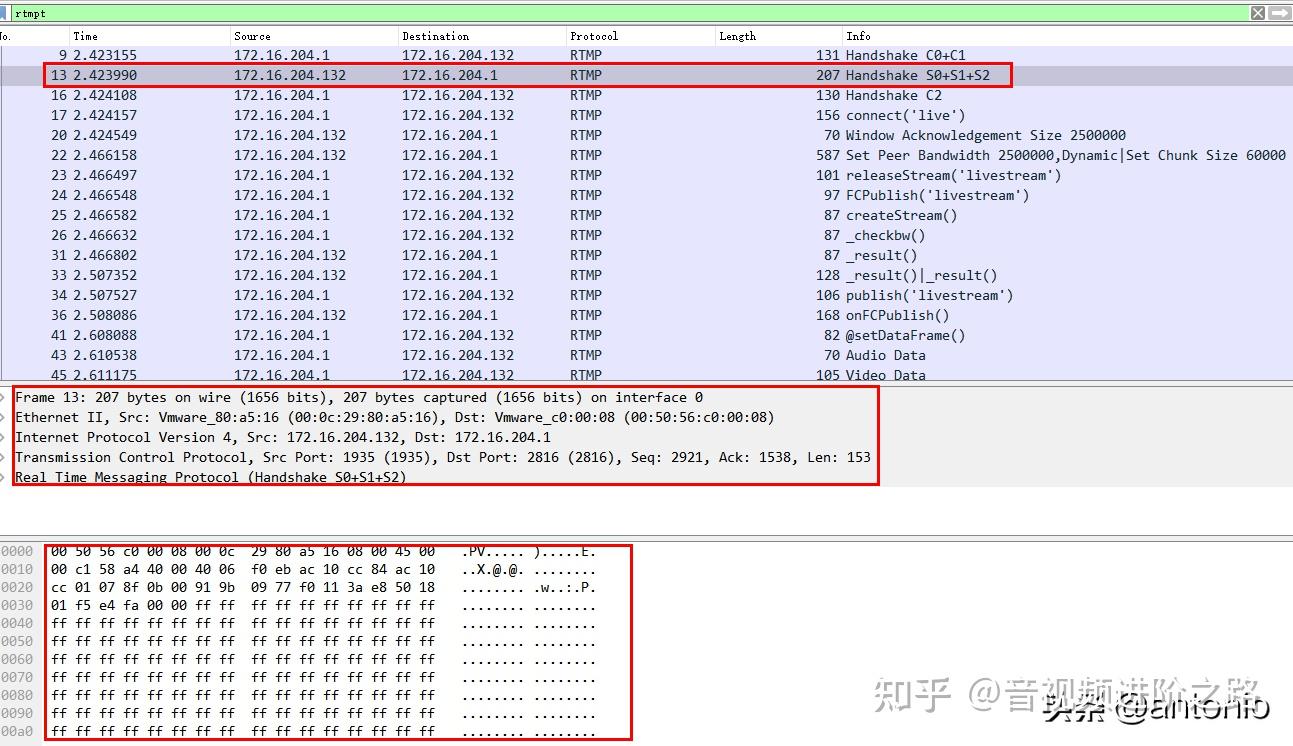 流媒体推拉流实战之RTMP协议分析(BAT面试官推荐) - 知乎