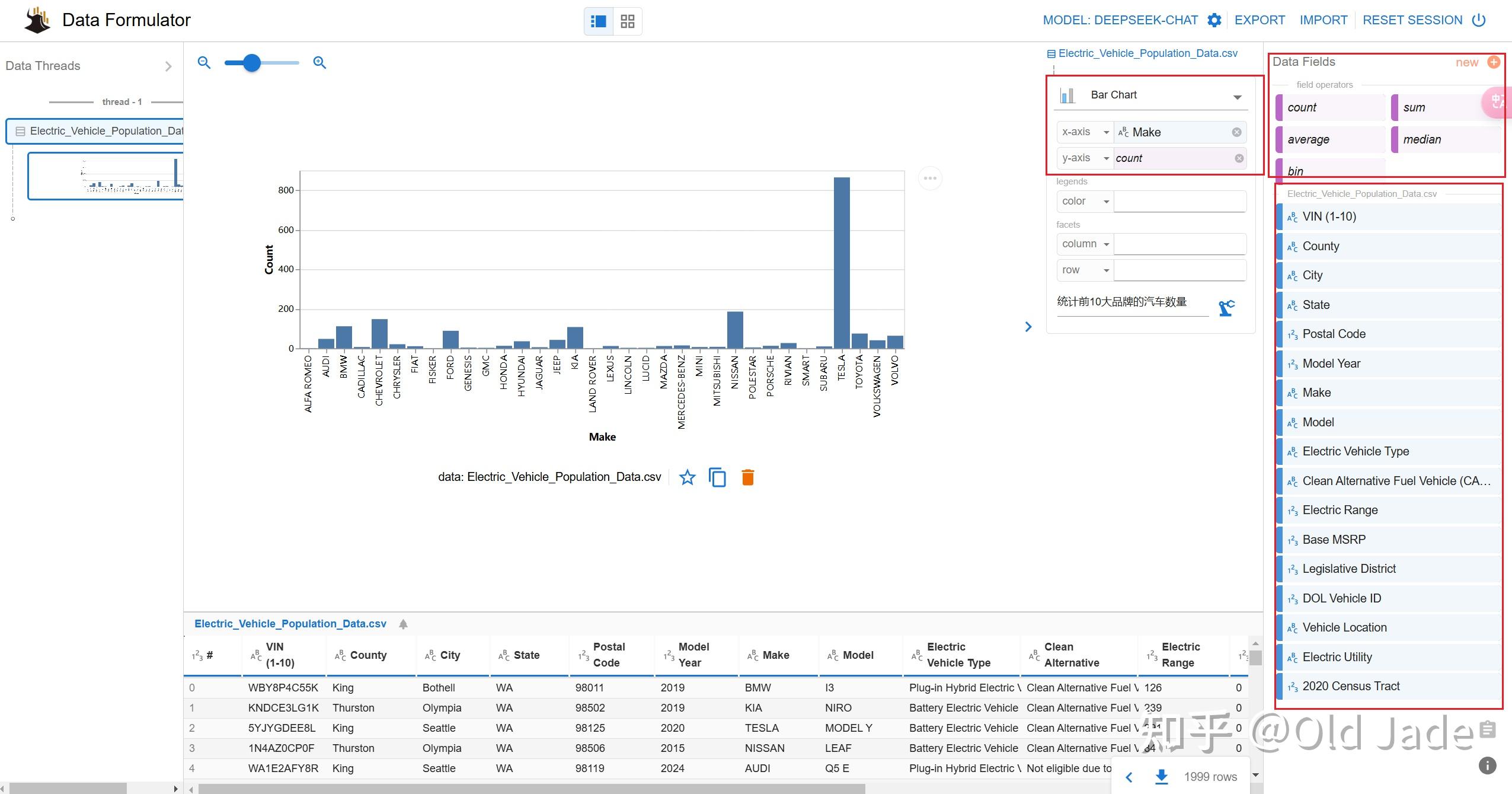 AI智能生成数据可视化图表（data-formulator改用DeepSeek） - 知乎